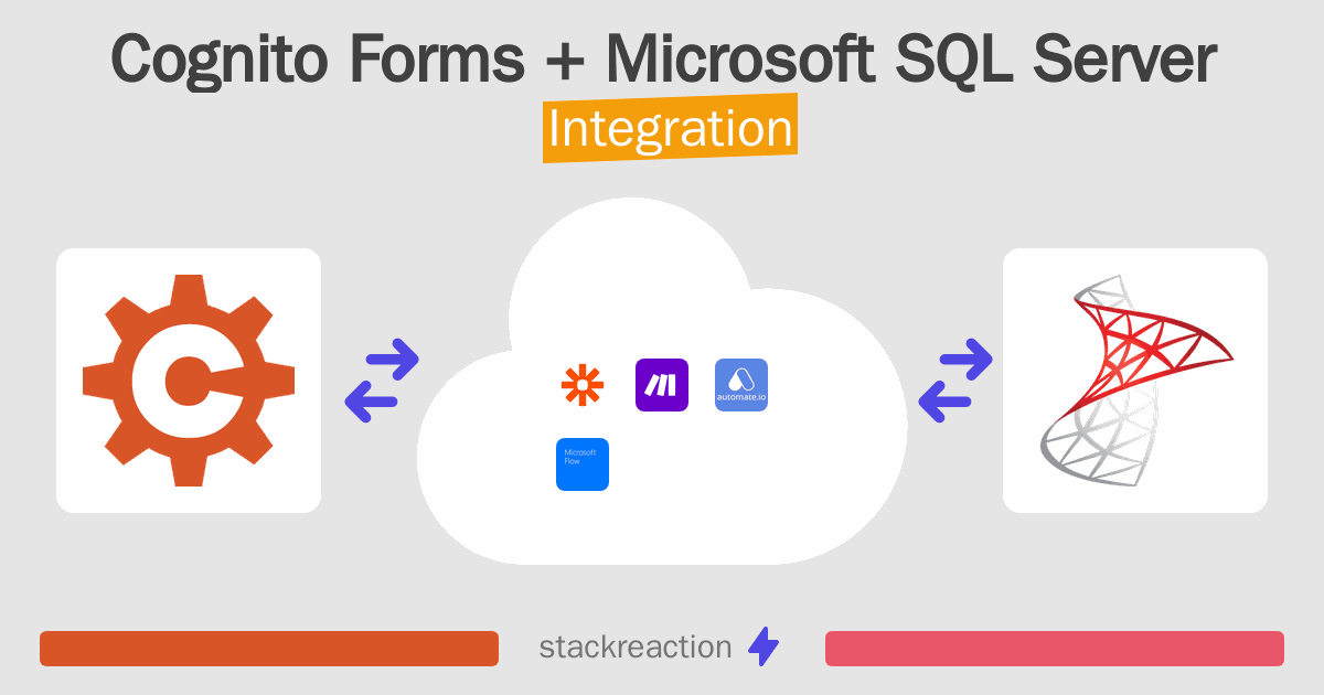 How to connect Cognito Forms and Microsoft SQL Server - App ...