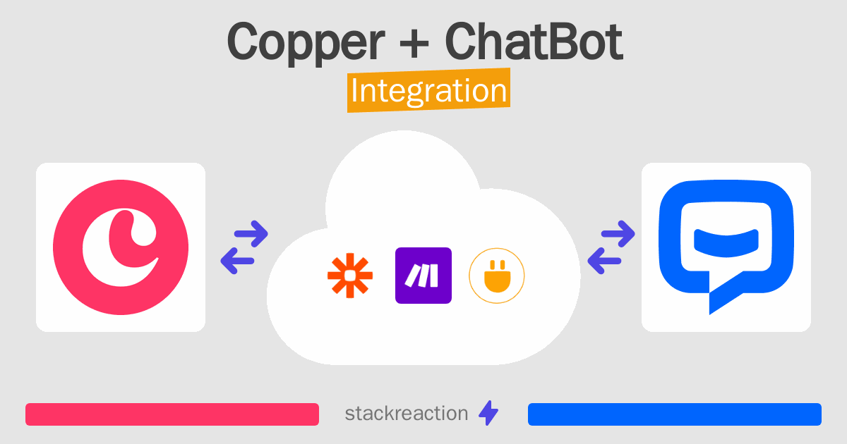 How to connect Copper and ChatBot - App Integrations - Stackreaction