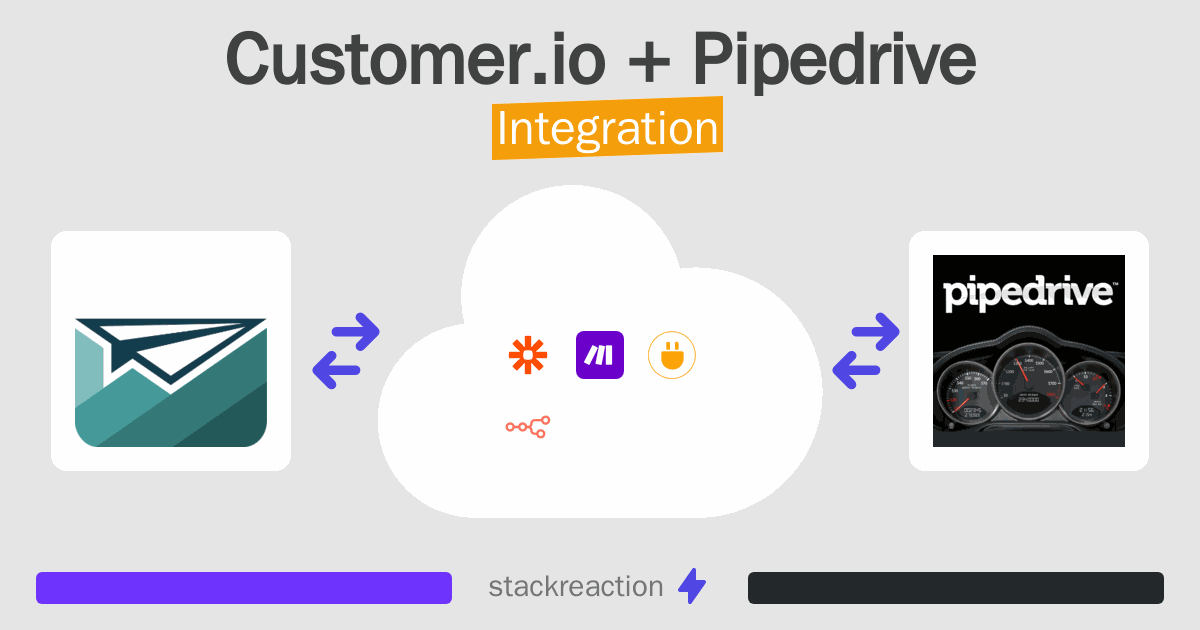 How to connect Customer.io and Pipedrive - App Integrations - Stackreaction