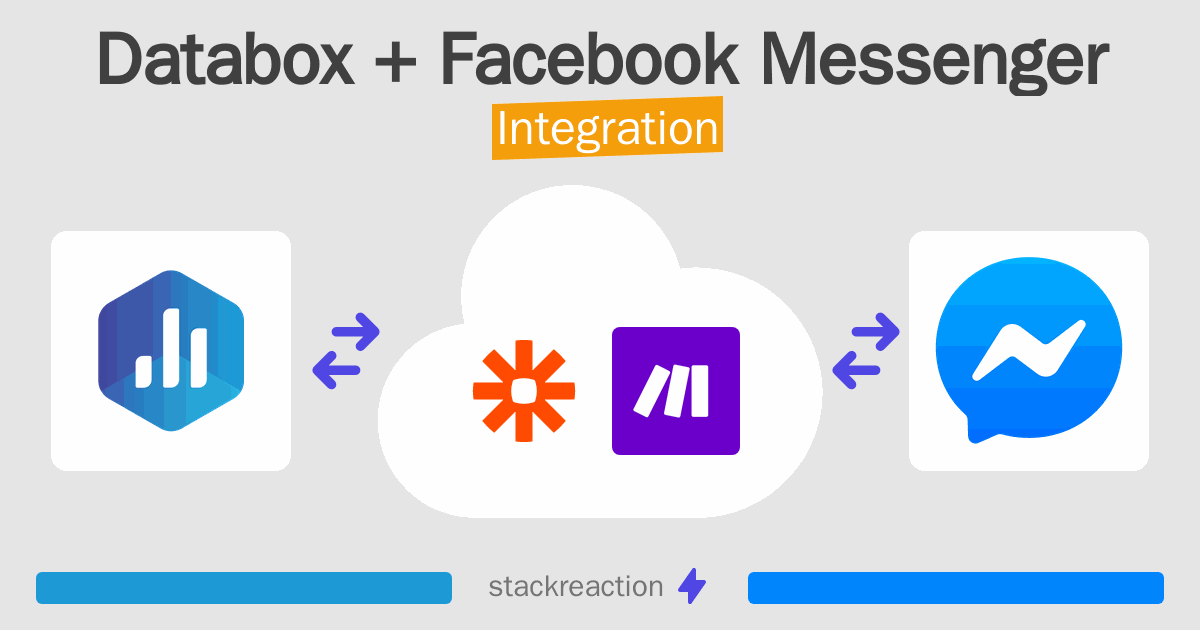 How to connect Databox and Facebook Messenger - App Integrations ...