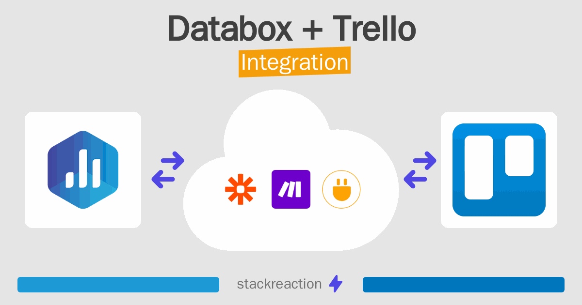 How to connect Databox and Trello - App Integrations - Stackreaction