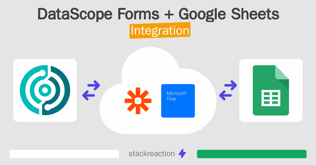 How to connect DataScope Forms and Google Sheets - App Integrations - Stackreaction