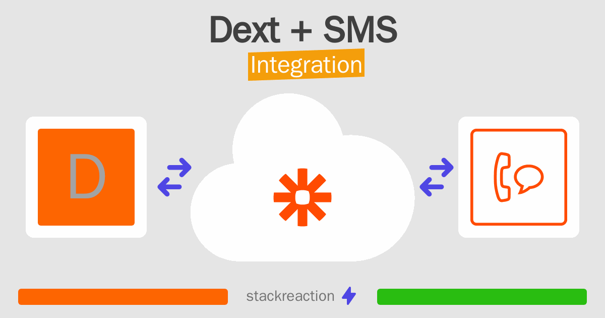 How to connect Dext and SMS - App Integrations - Stackreaction