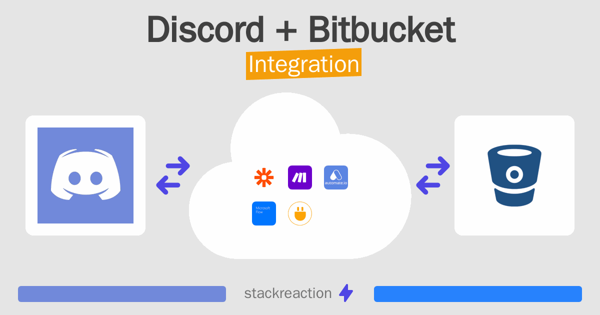 How To Connect Discord And Bitbucket App Integrations Stackreaction 4691