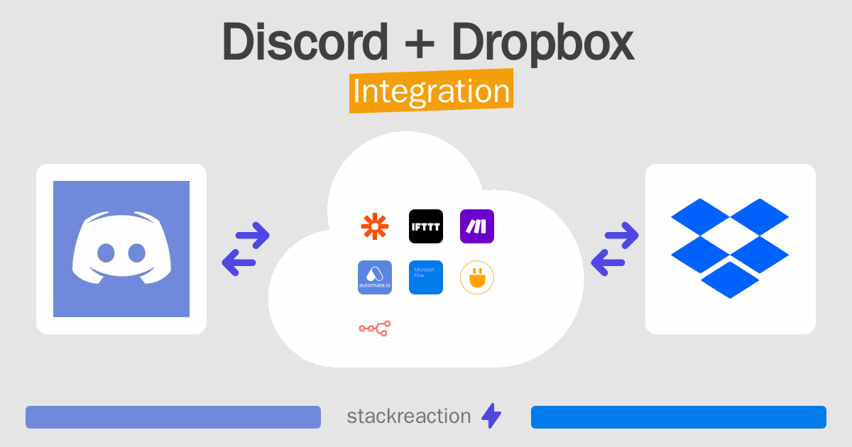 How To Connect Discord And Dropbox App Integrations Stackreaction 2419