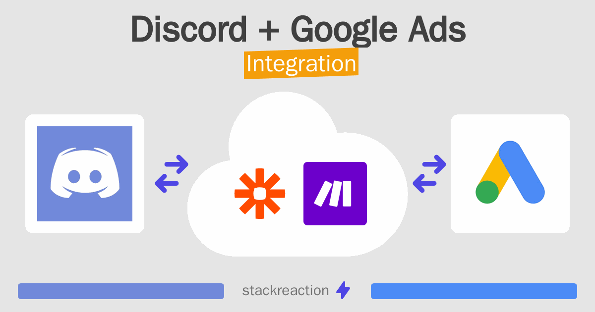 How to connect Discord and Google Ads - App Integrations - Stackreaction