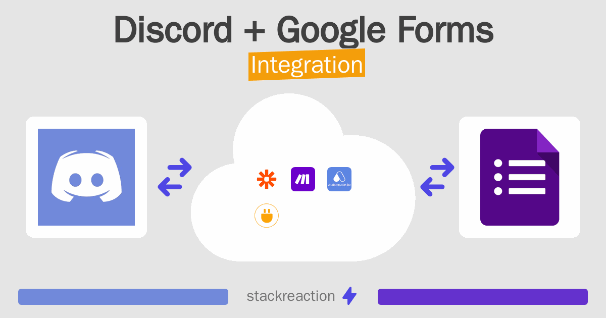 How to connect Discord and Google Forms - App Integrations - Stackreaction