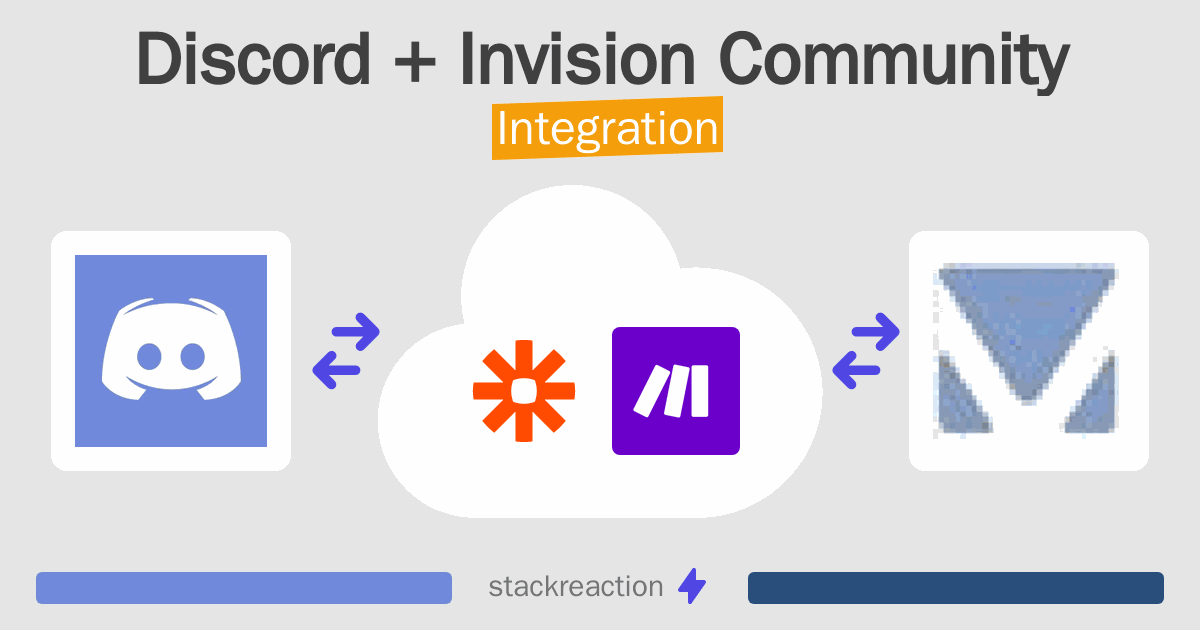 How to connect Discord and Invision Community - App Integrations ...