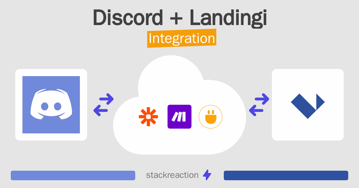 How to connect Discord and Landingi - App Integrations - Stackreaction