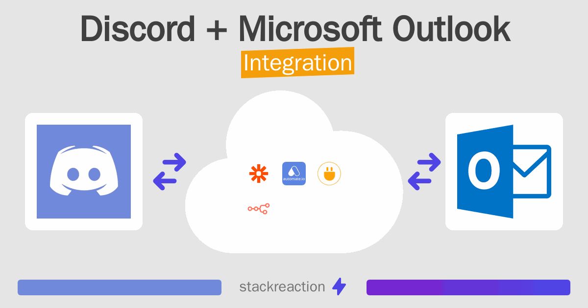 How To Connect Discord And Microsoft Outlook App Integrations