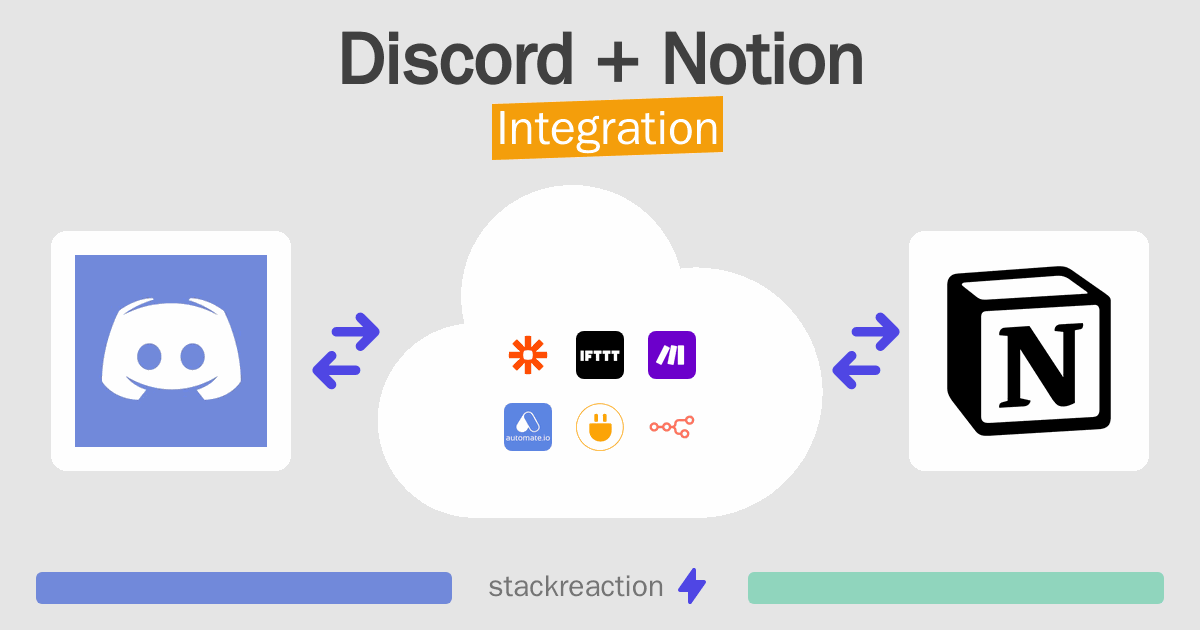 How To Connect Discord And Notion App Integrations Stackreaction