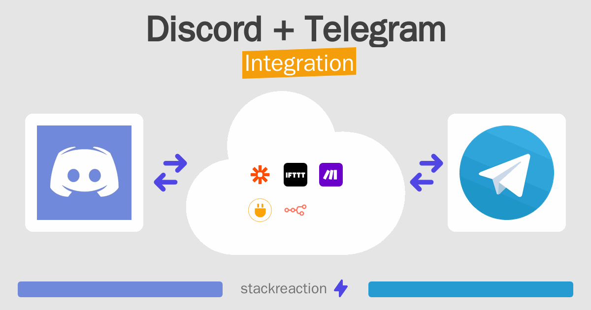 How to connect Discord and Telegram - App Integrations - Stackreaction