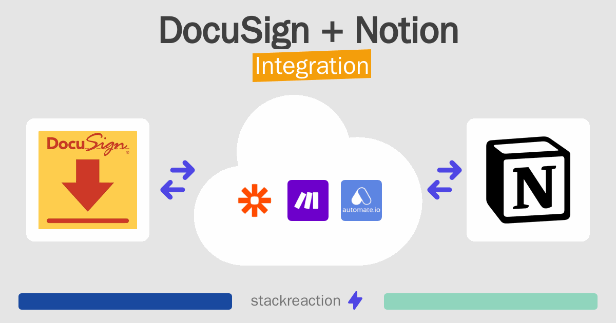 How to connect DocuSign and Notion - App Integrations - Stackreaction