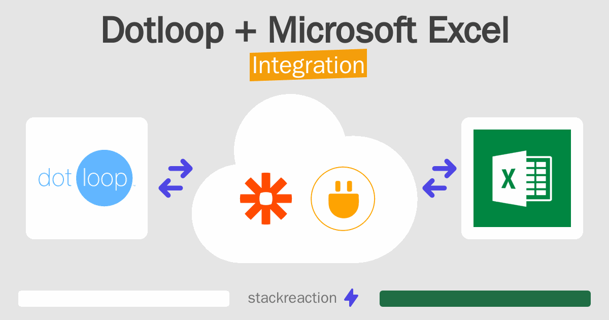 How to connect Dotloop and Microsoft Excel - App Integrations - Stackreaction