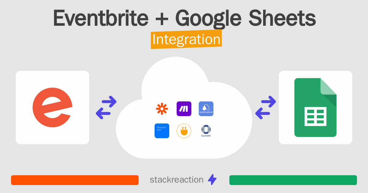 How to connect Eventbrite and Google Sheets - App Integrations - Stackreaction