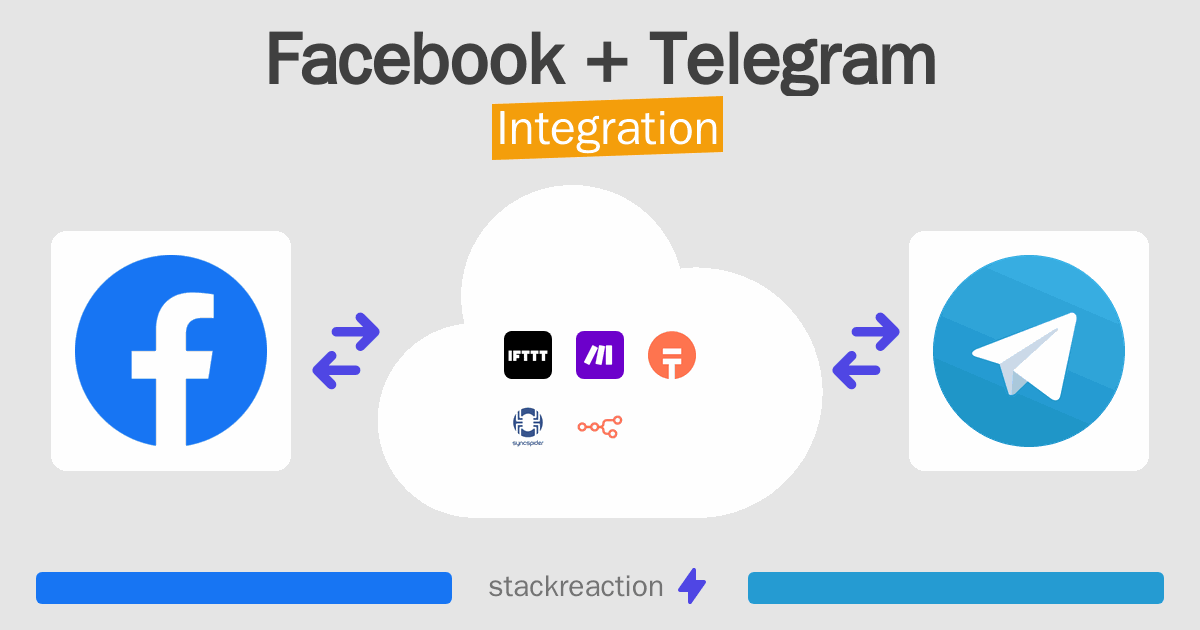 How to connect Facebook and Telegram - App Integrations - Stackreaction