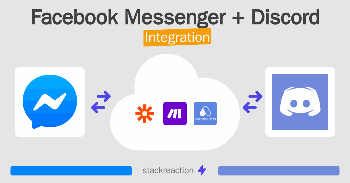 How to connect Facebook Messenger and Discord - App Integrations ...