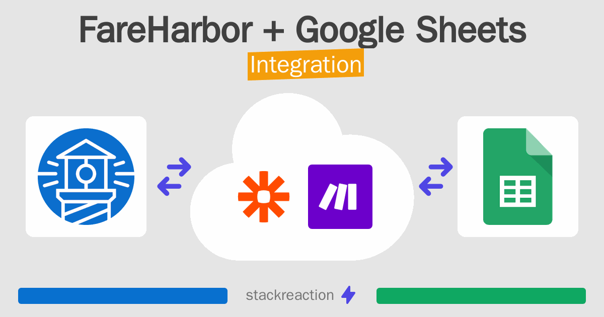 How to connect FareHarbor and Google Sheets - App Integrations ...