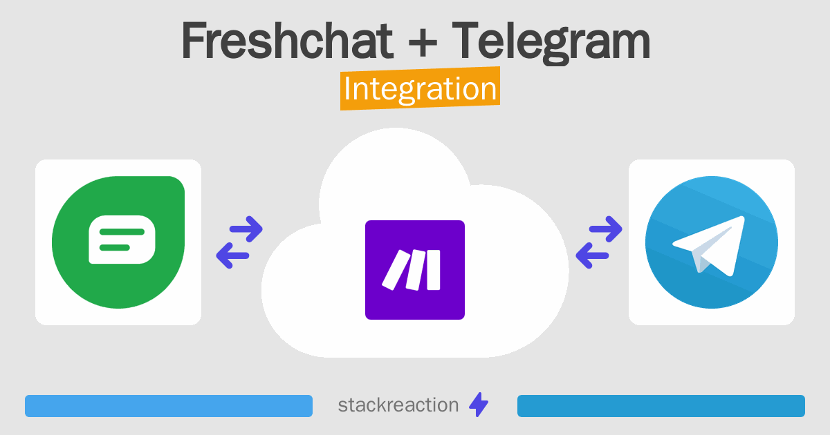 How to connect Freshchat and Telegram - App Integrations - Stackreaction