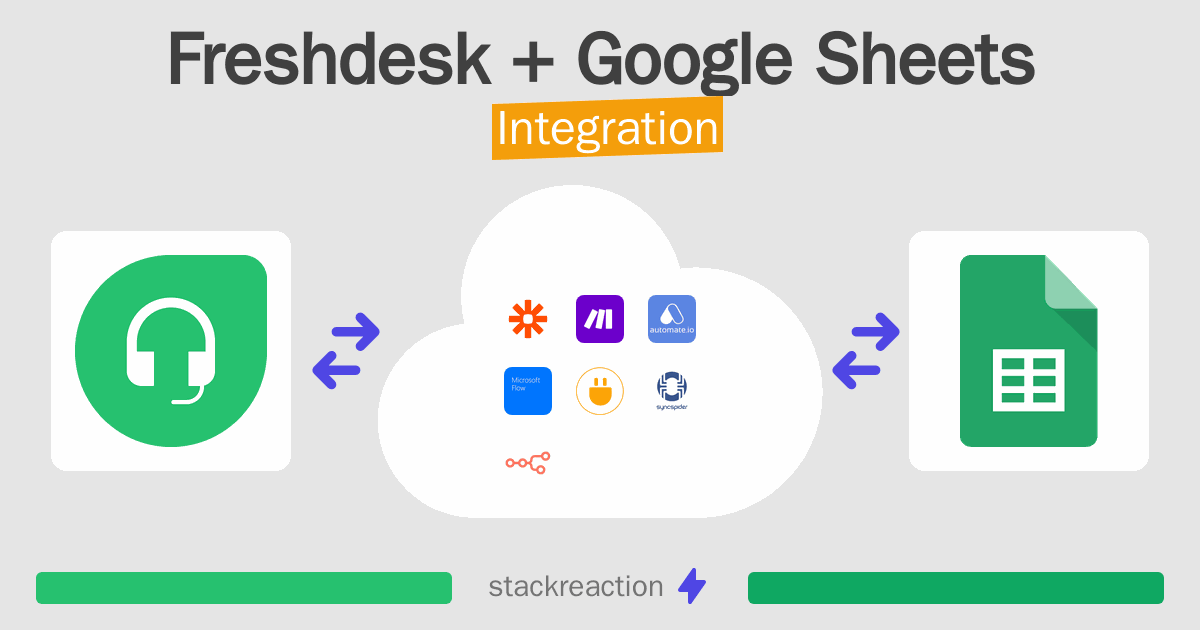 How to connect Freshdesk and Google Sheets - App Integrations - Stackreaction
