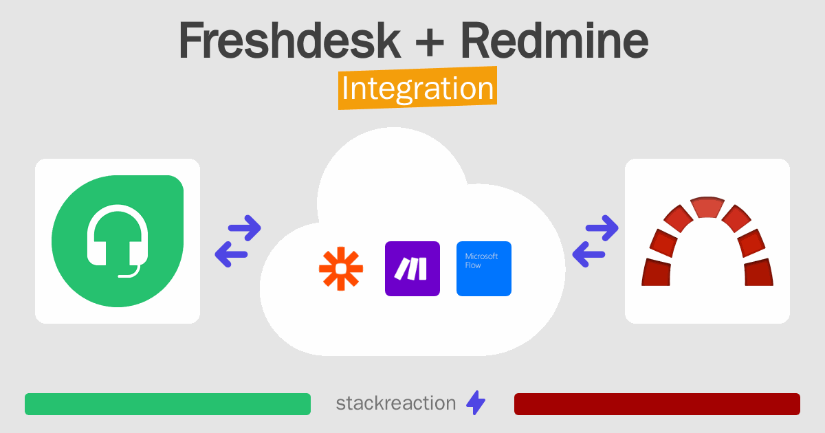 How To Connect Freshdesk And Redmine App Integrations Stackreaction