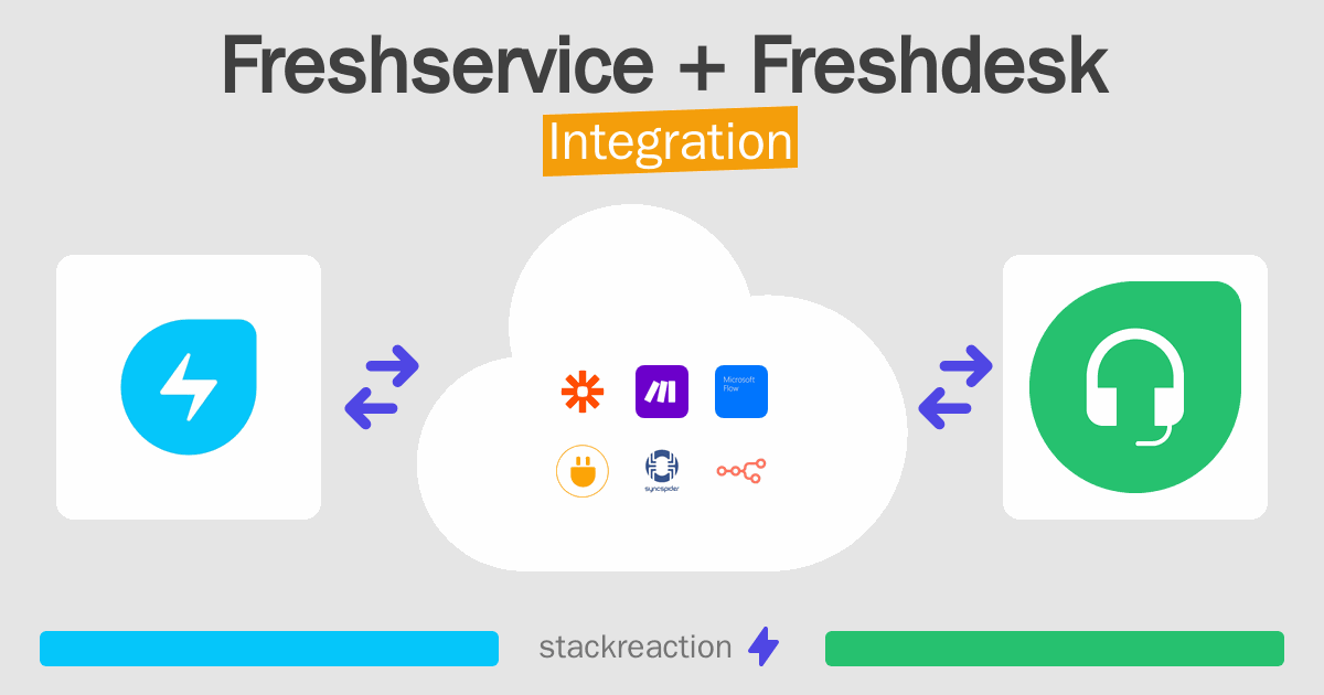 How to connect Freshservice and Freshdesk - App Integrations ...