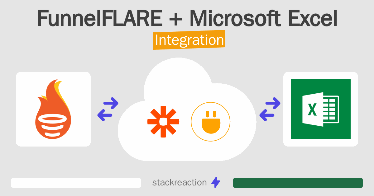 How to connect FunnelFLARE and Microsoft Excel - App Integrations - Stackreaction