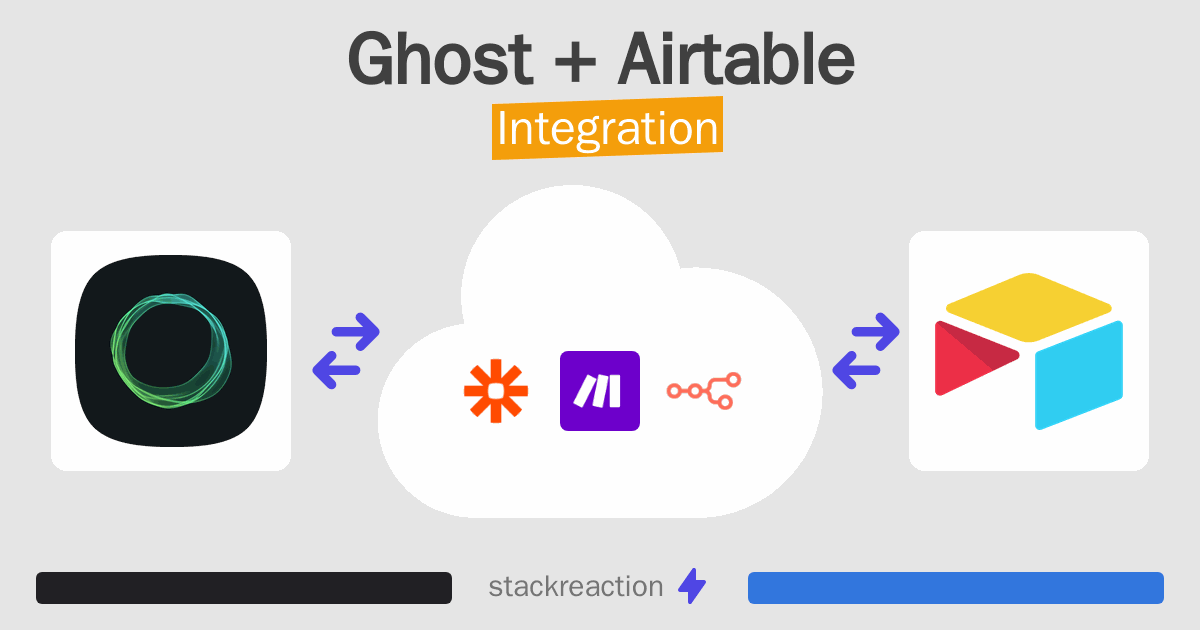 How to connect Ghost and Airtable - App Integrations - Stackreaction