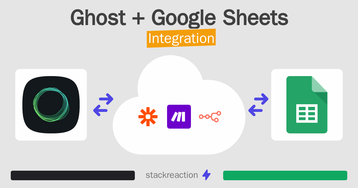 How to connect Ghost and Google Sheets - App Integrations - Stackreaction