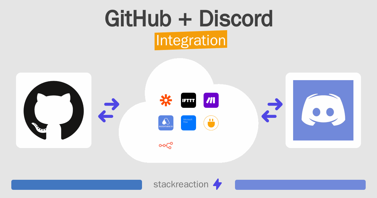 How to connect GitHub and Discord - App Integrations - Stackreaction