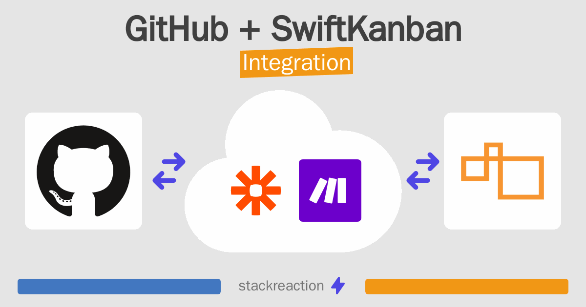 How to connect GitHub and SwiftKanban - App Integrations - Stackreaction