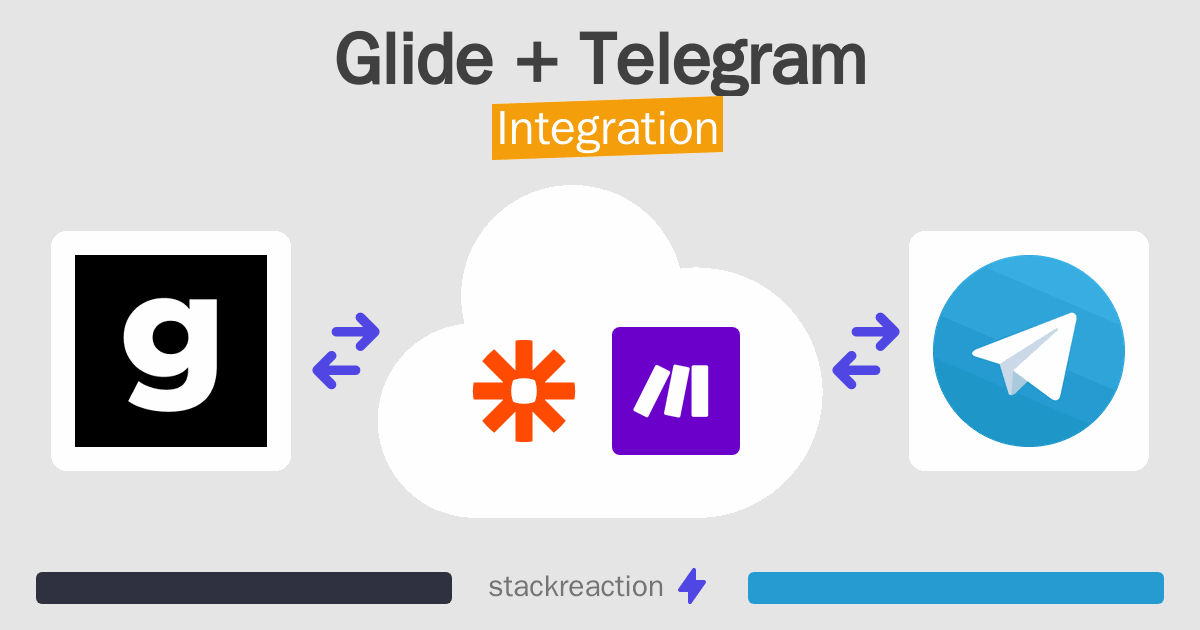 How to connect Glide and Telegram - App Integrations - Stackreaction