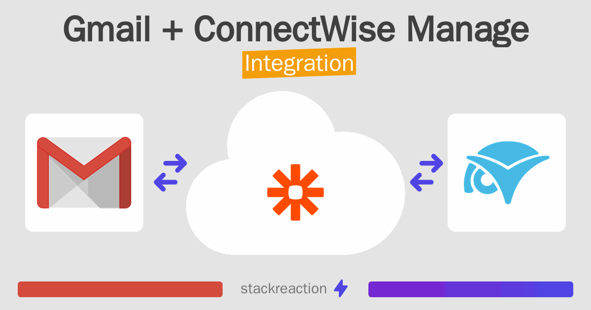 How To Connect Gmail And Connectwise Manage App Integrations