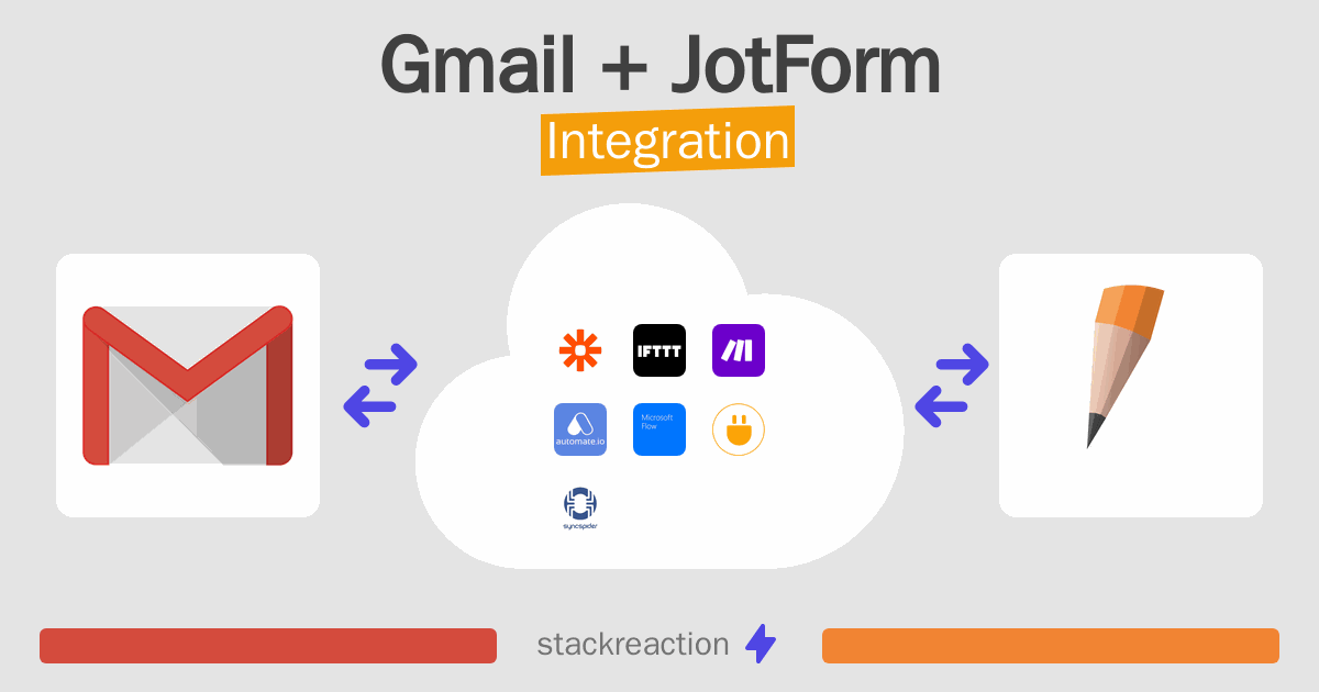 How To Connect Gmail And Jotform App Integrations Stackreaction