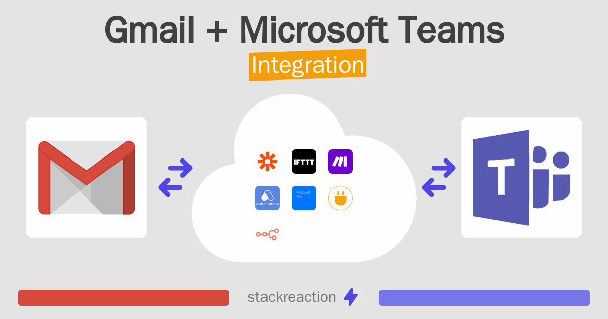 How to connect Gmail and Microsoft Teams - App Integrations - Stackreaction