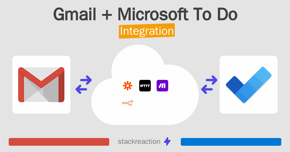 How to connect Gmail and Microsoft To Do - App Integrations - Stackreaction