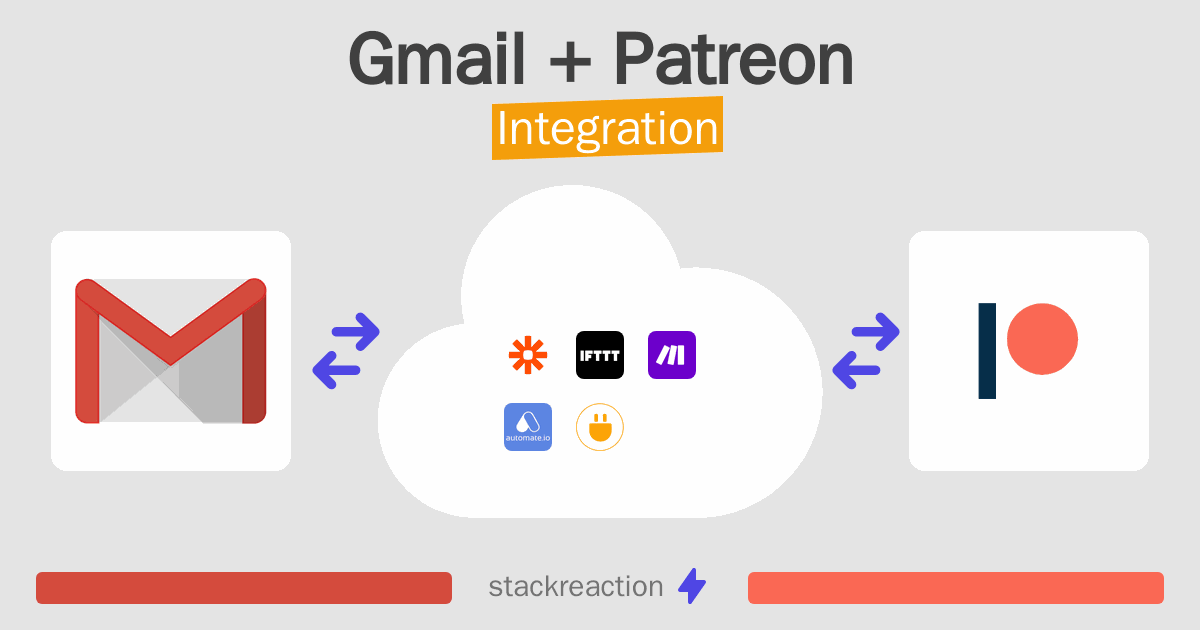 How To Connect Gmail And Patreon App Integrations Stackreaction