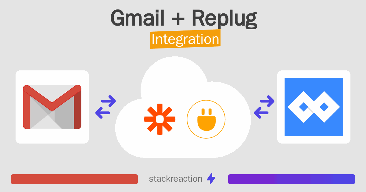 How to connect Gmail and Replug - App Integrations - Stackreaction