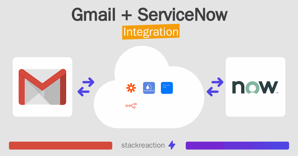 How to connect Gmail and ServiceNow - App Integrations - Stackreaction