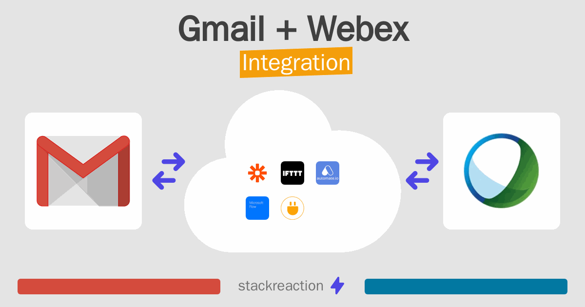 How to connect Gmail and Webex - App Integrations - Stackreaction