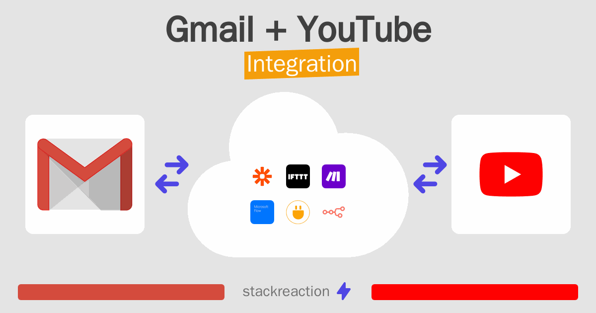 How To Connect Gmail And Youtube App Integrations Stackreaction