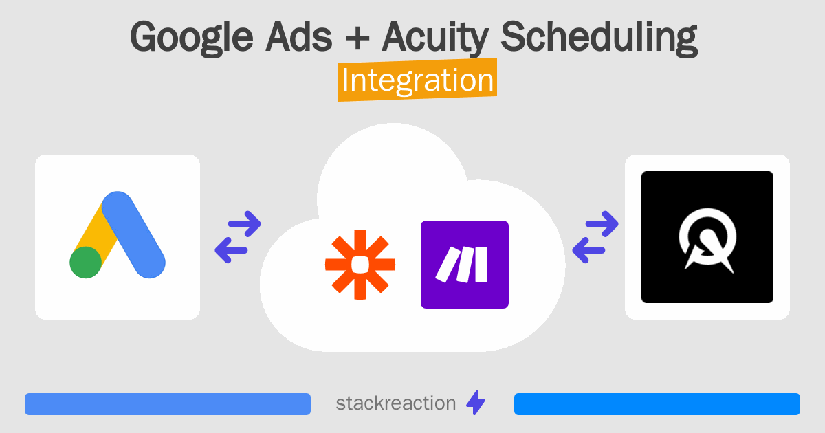 How to connect Google Ads and Acuity Scheduling - App Integrations - Stackreaction