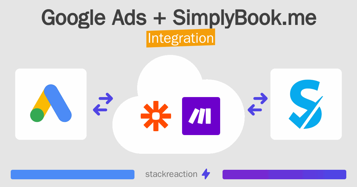 How to connect Google Ads and SimplyBook.me - App Integrations - Stackreaction