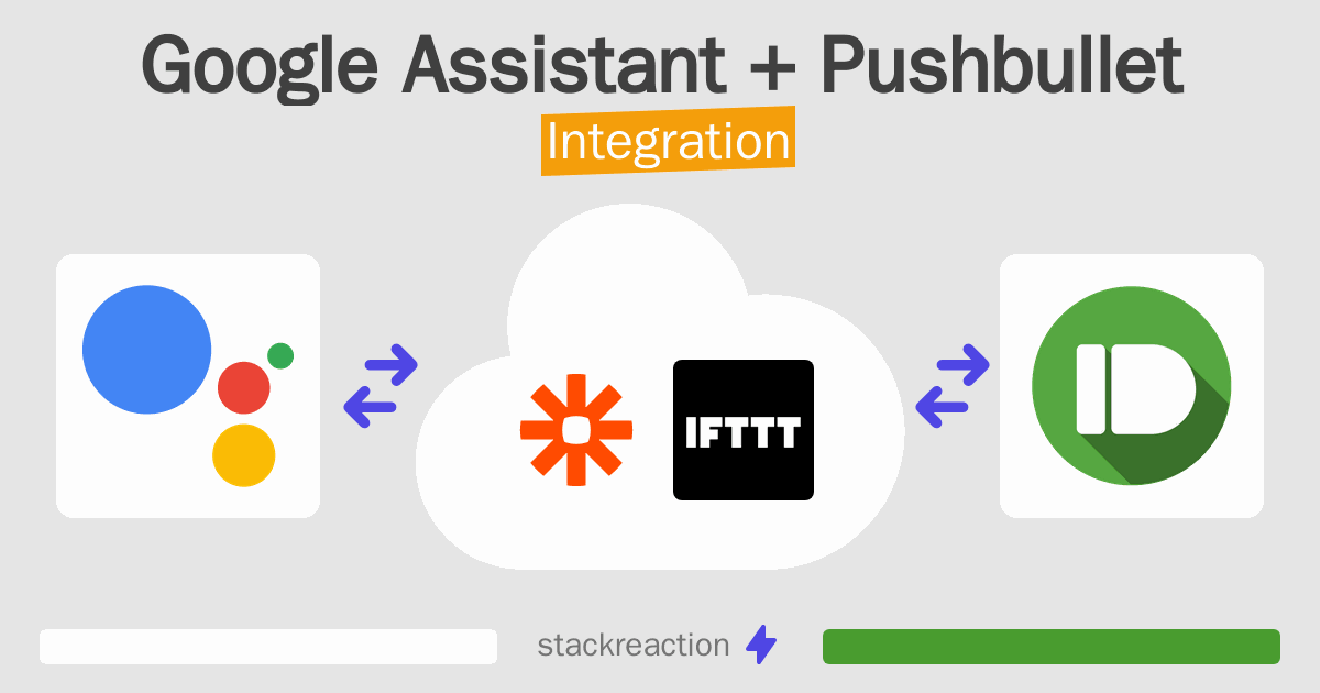 How to connect Google Assistant and Pushbullet - App Integrations - Stackreaction
