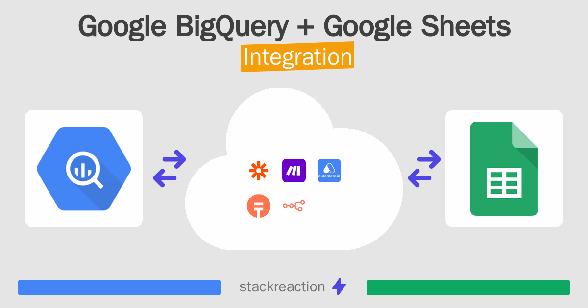 How to connect Google BigQuery and Google Sheets - App Integrations - Stackreaction