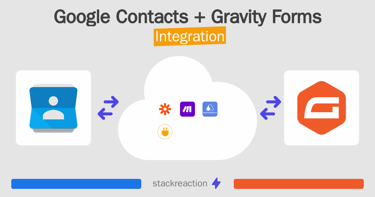 How to connect Google Contacts and Gravity Forms - App Integrations - Stackreaction
