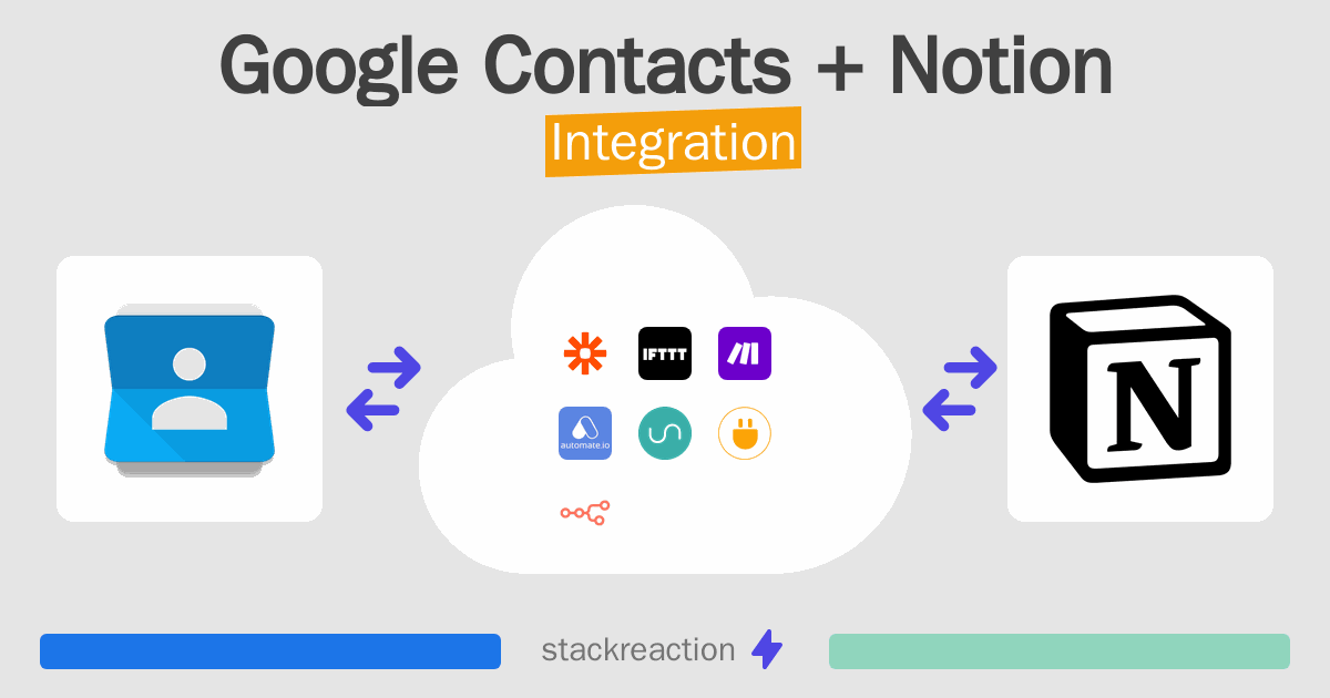 How to connect Google Contacts and Notion - App Integrations - Stackreaction