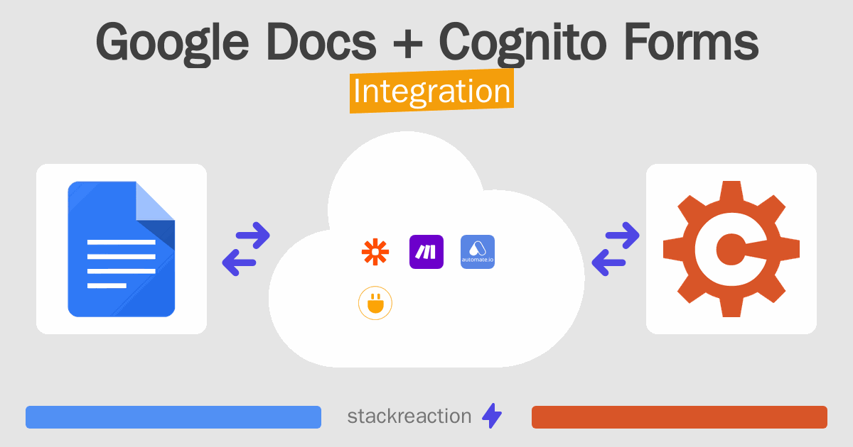 How to connect Google Docs and Cognito Forms - App Integrations - Stackreaction