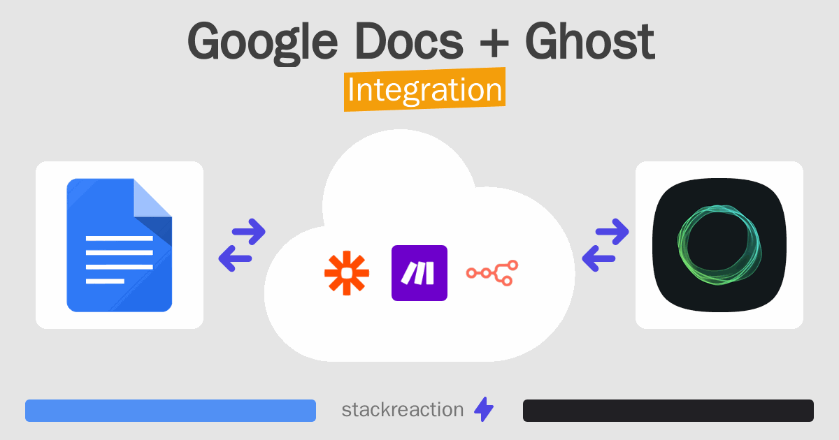How to connect Google Docs and Ghost - App Integrations - Stackreaction