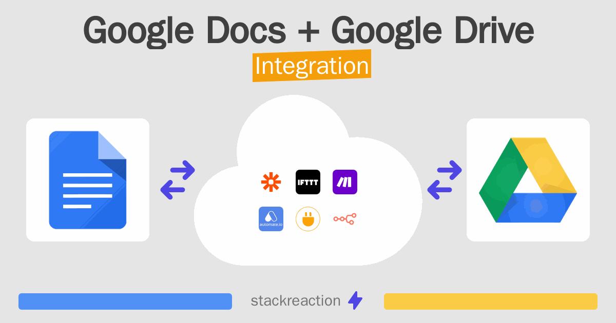 How to connect Google Docs and Google Drive - App Integrations ...